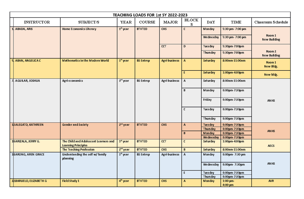 Schedule-2023-24-1ST-SEM-send-082423-1 - TEACHING LOADS FOR 1st SY 2022 ...