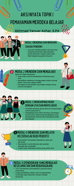 Komitmen diri dalam Mata Kuliah Filosofi Pendidikan Nasional - Membuat Komitmen Diri adalah ...