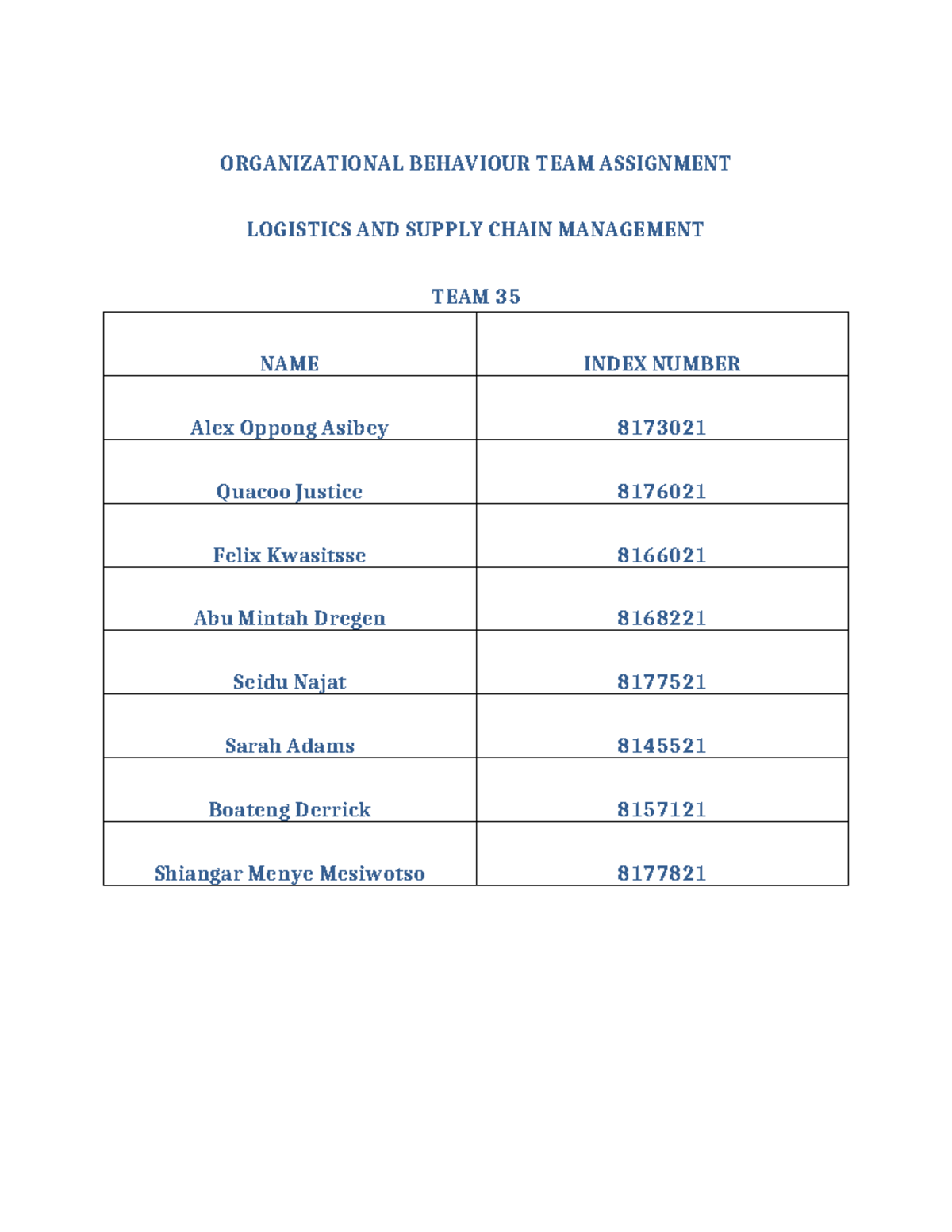 Organizational Behaviour TEAM Assignment - ORGANIZATIONAL BEHAVIOUR TEAM ASSIGNMENT LOGISTICS ...