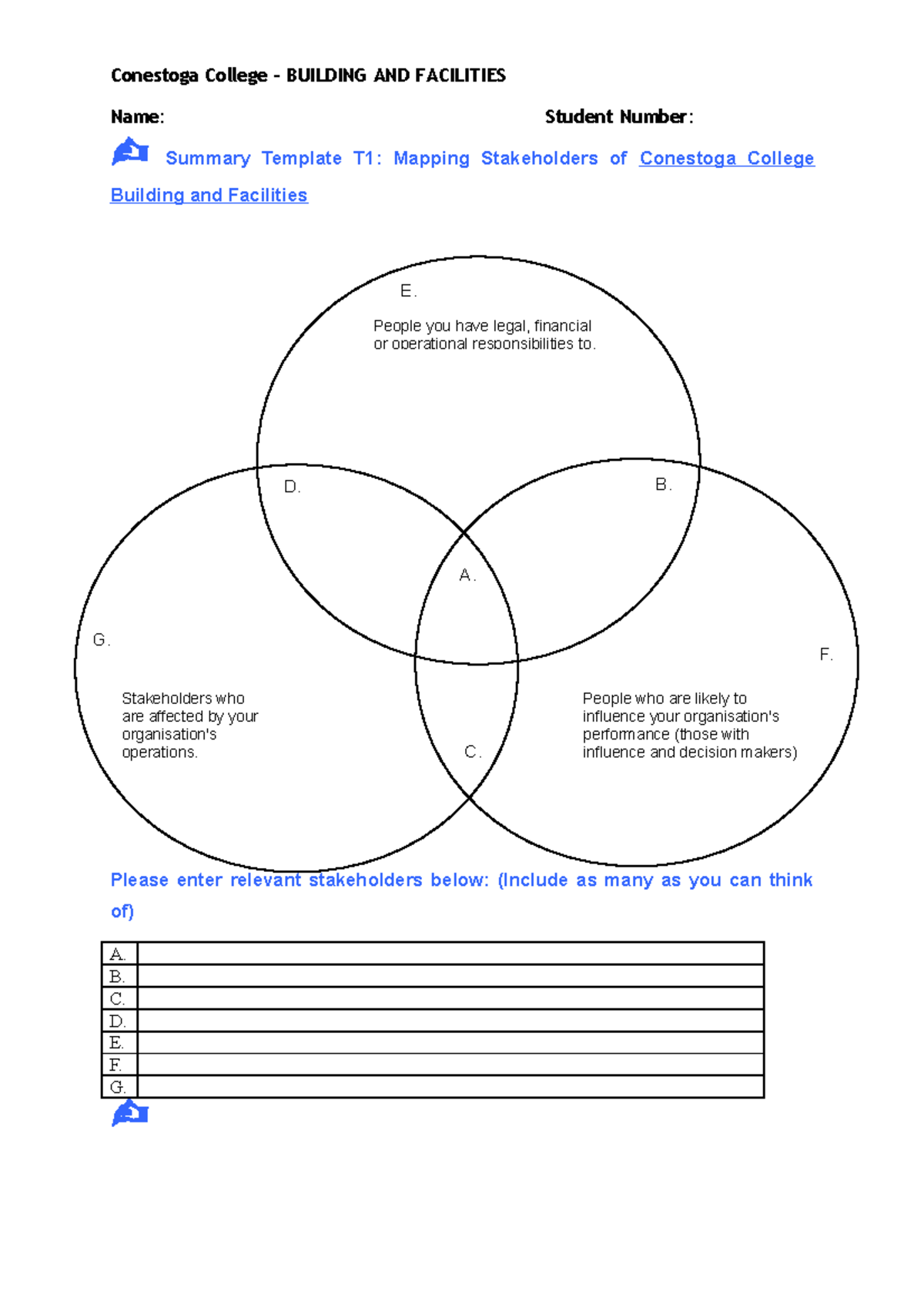 Stakeholder Mapping Conestoga College Building& Facilities - Conestoga ...