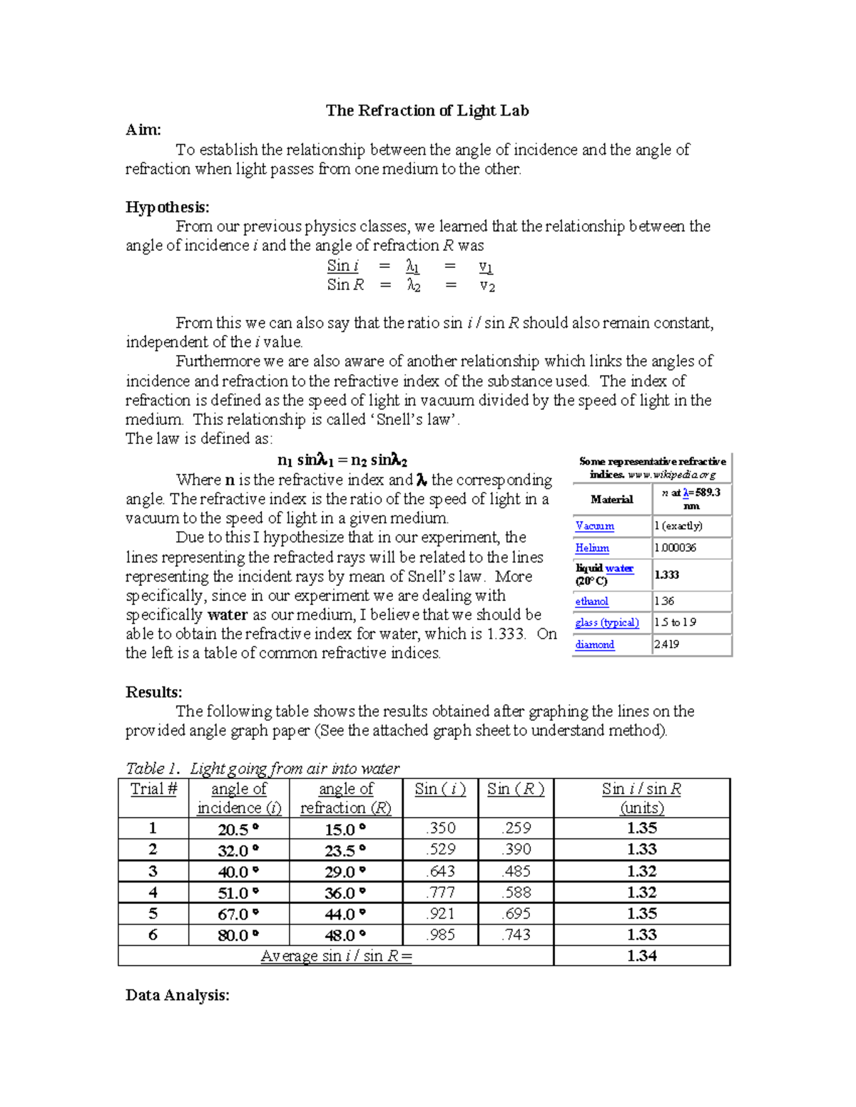 PDF Refraction of light lab - The Refraction of Light Lab Aim: To establish the relationship ...