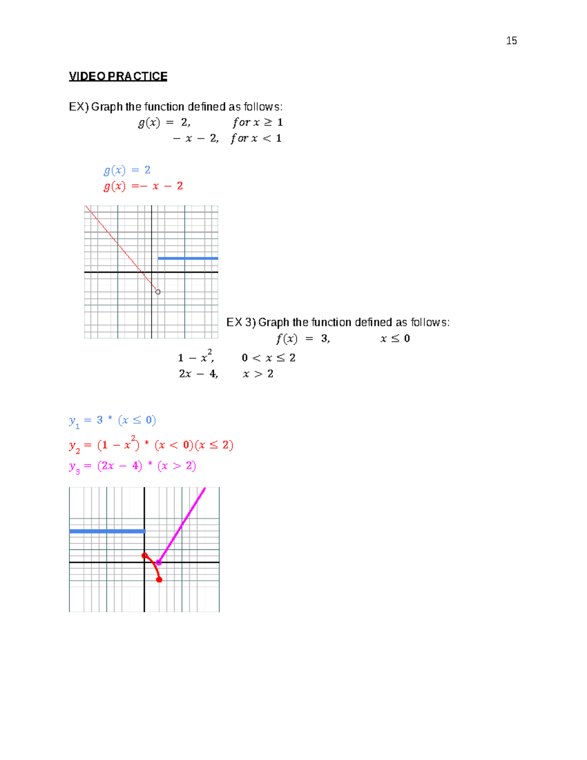 College Algebra Notes - VIDEO PRACTICE EX) Graph the function defined ...