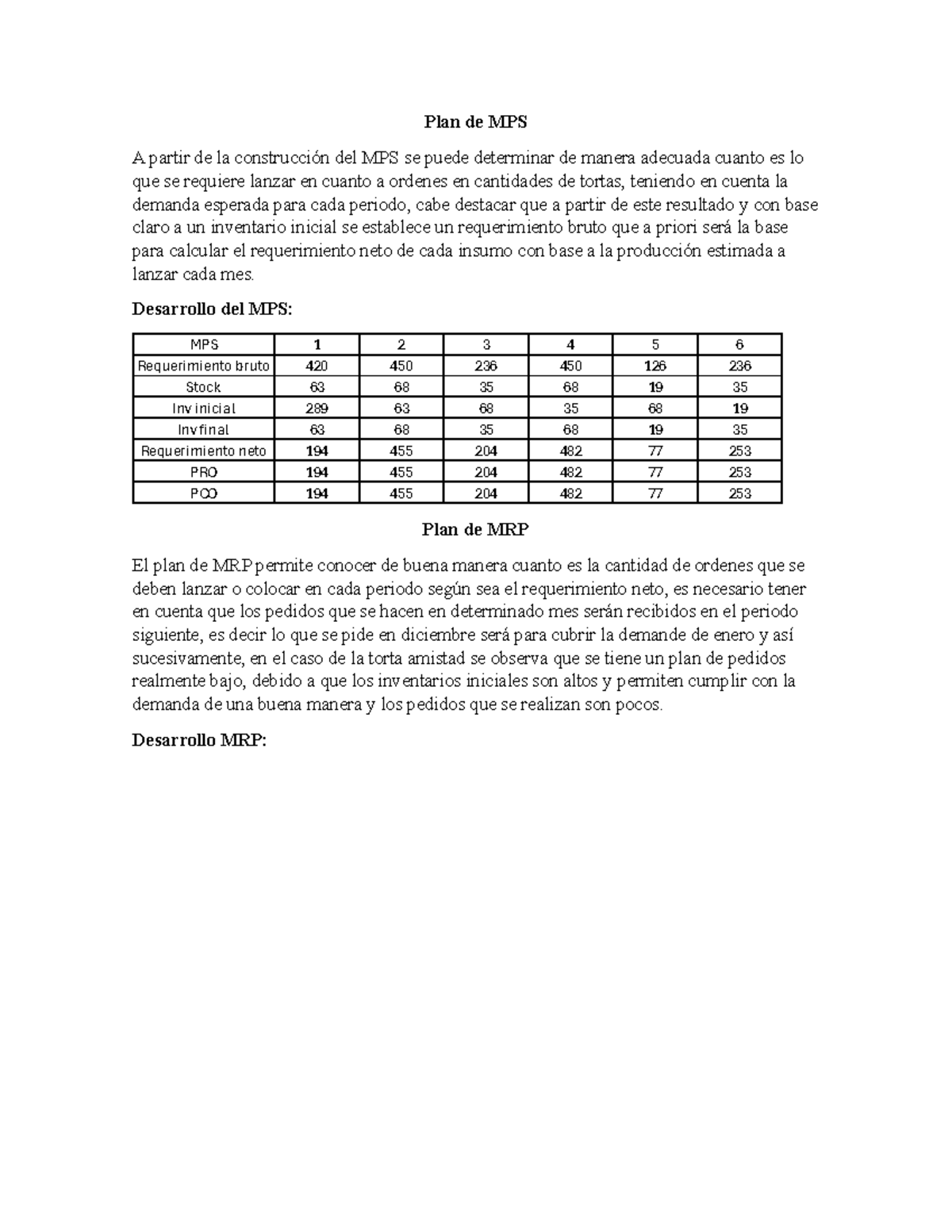 Plan de MPS - bien - Plan de MPS A partir de la construcción del MPS se ...