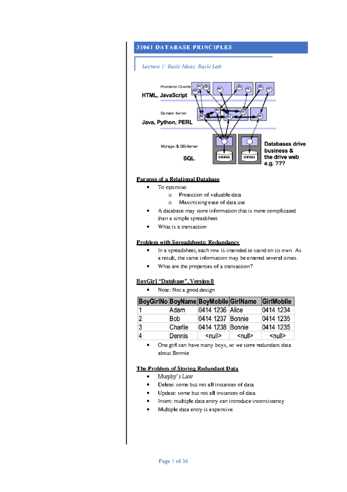 31061 Database Principle Notes - 31061 D A T A B A SE PR I NC I PL E S ...