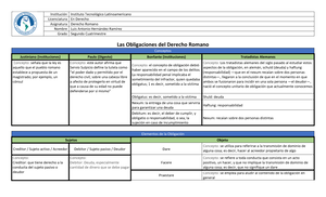 Formato Encu ntralos - Machote de amparo indirecto - Introducción al ...