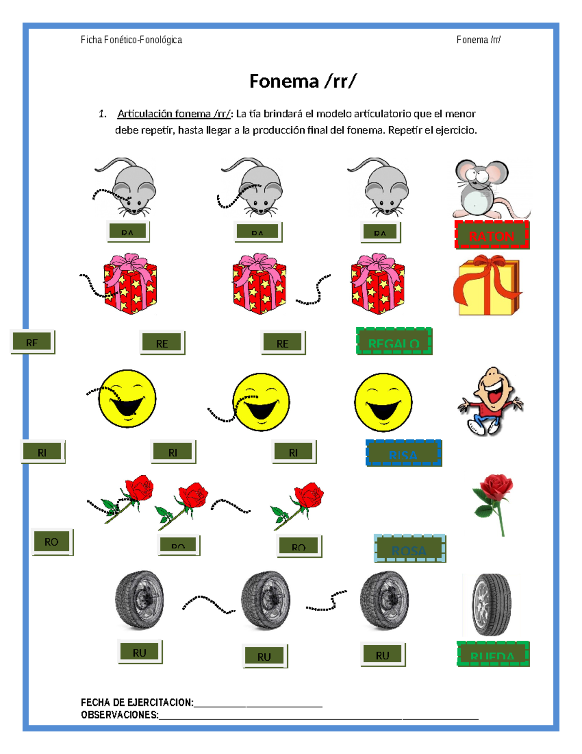 Ficha fonema rr - Fonema /rr/ 1. Articulación fonema /rr/: La tía ...