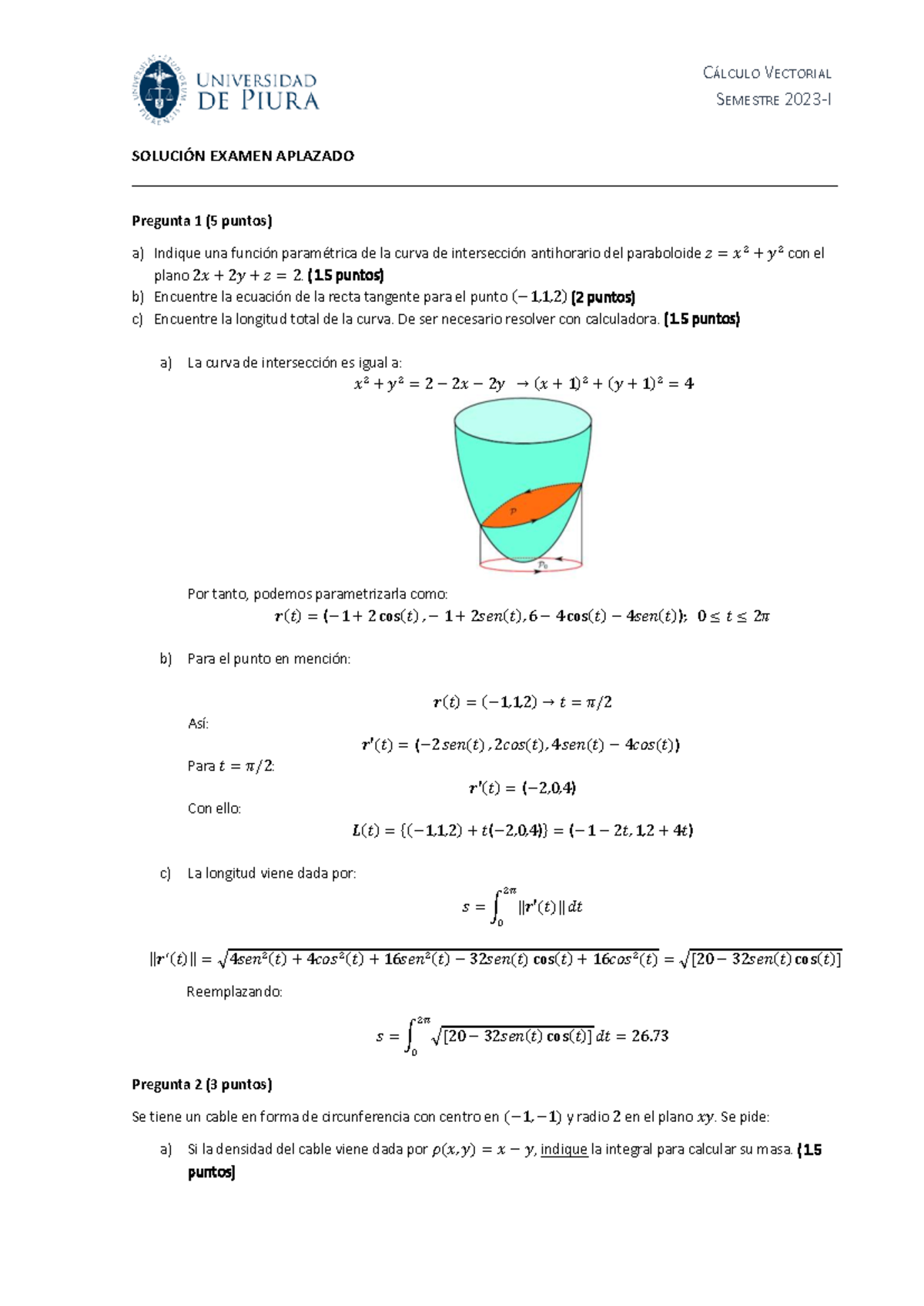 Sol Ex A CVE 2023 I - CMV - SOLUCIÓN EXAMEN APLAZADO - Studocu