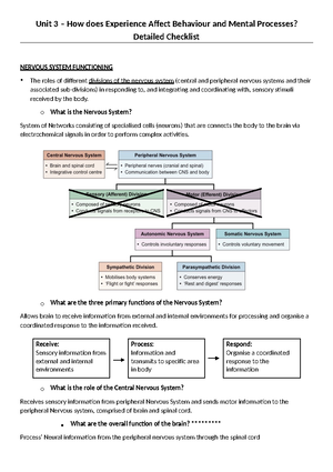 2019 prac sac - Practice sac - Unit 3 AOS 1 nervous system - Class A ...