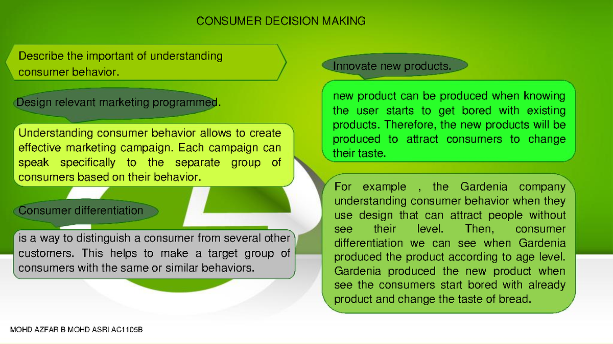 MIND MAP MKT243 CHP3 - tutorial - CONSUMER DECISION MAKING Describe the ...