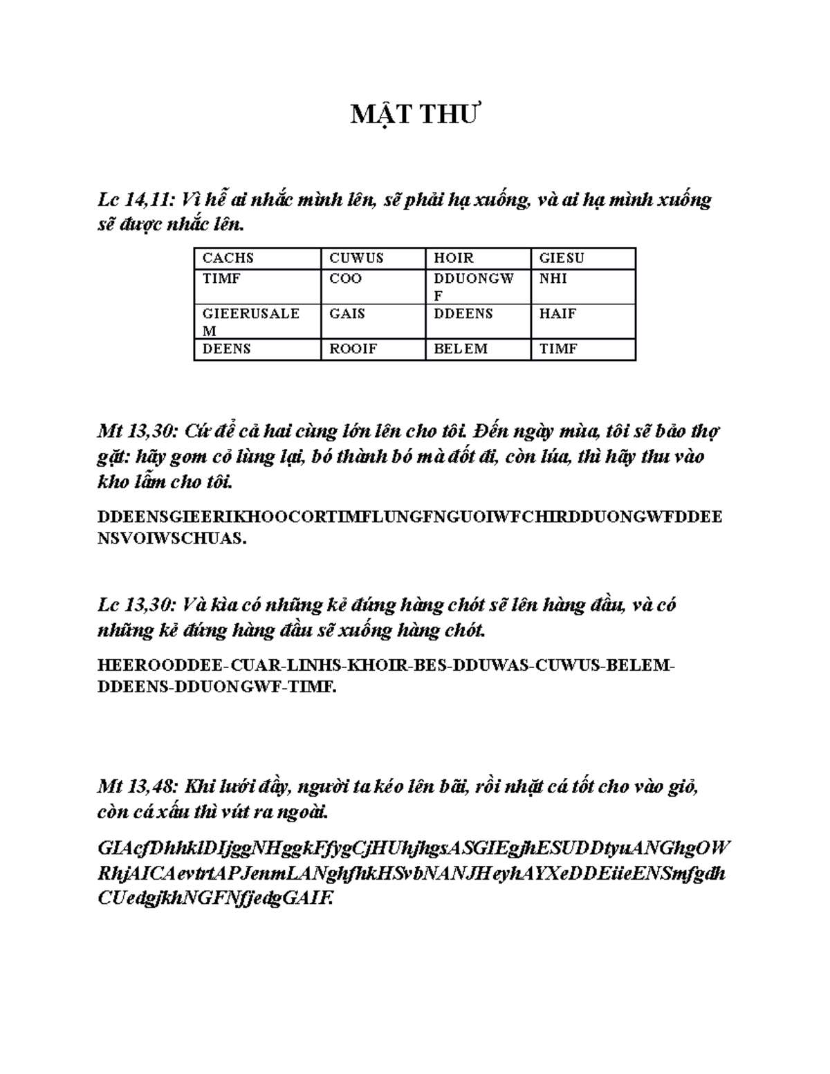 MAT THU - note - MẬT THƯ Lc 14,11: Vì hễ ai nhắc mình lên, sẽ phải hạ ...