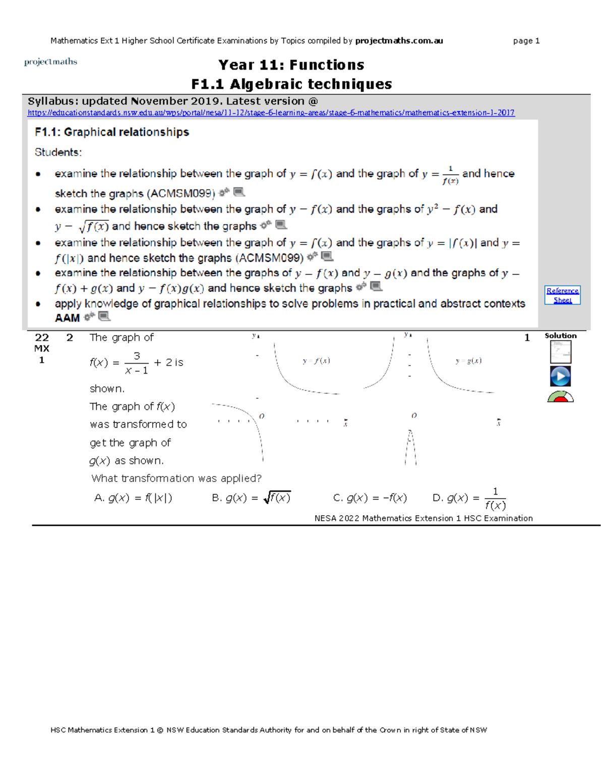 Year 11 MX1 Functions HSC 2022 to 2018 - Year 11 : Functions F 1. 1 ...