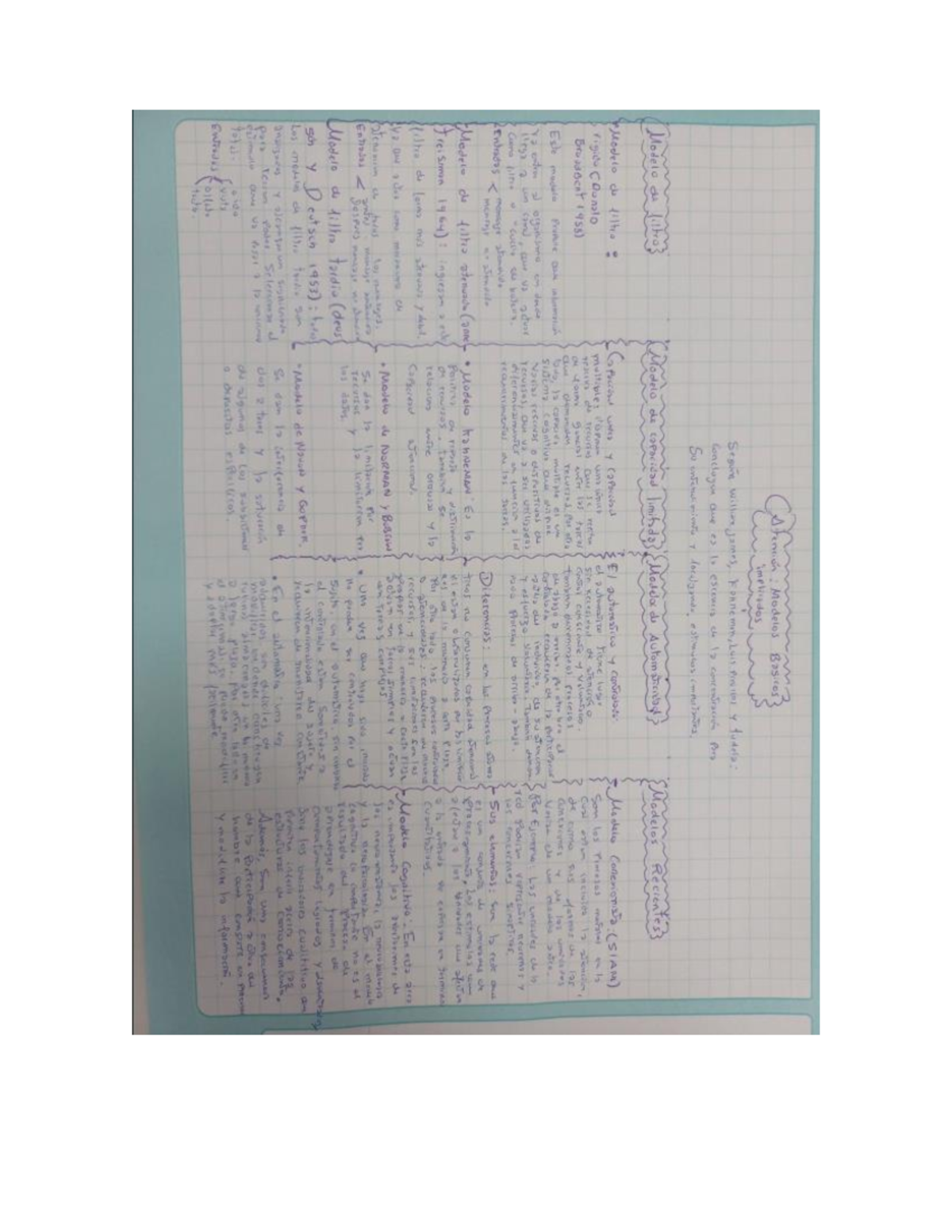 MAPA Atencion - completo - tension Modelos Basicos implindos Segura ...
