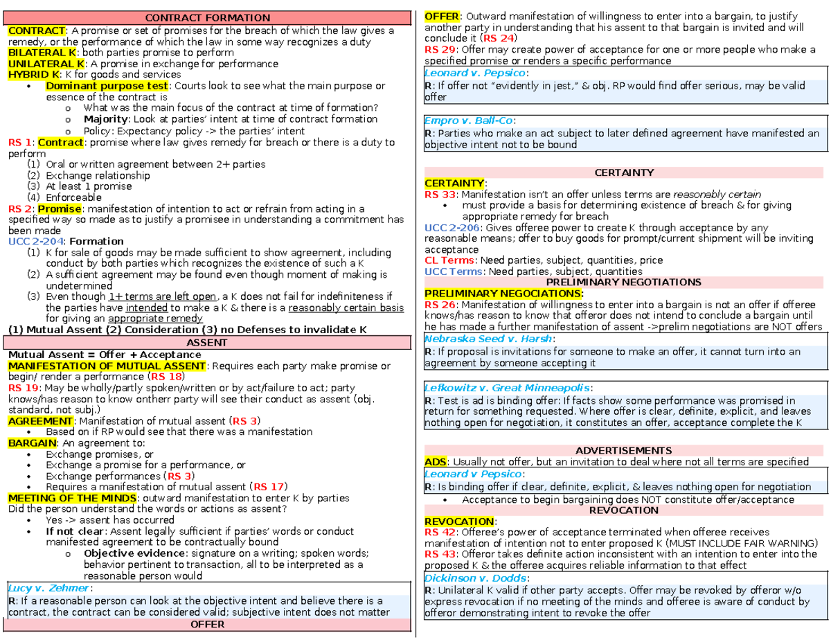 Contracts Attack Outline - CONTRACT FORMATION CONTRACT: A promise or set of promises for the ...