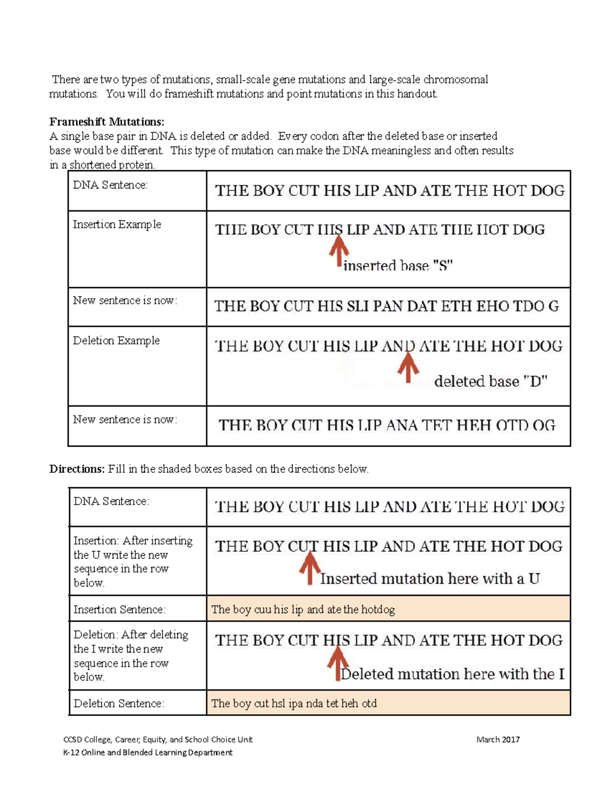 Biology - M6 L4 Assignment 1 - Mutations Review - There are two types ...