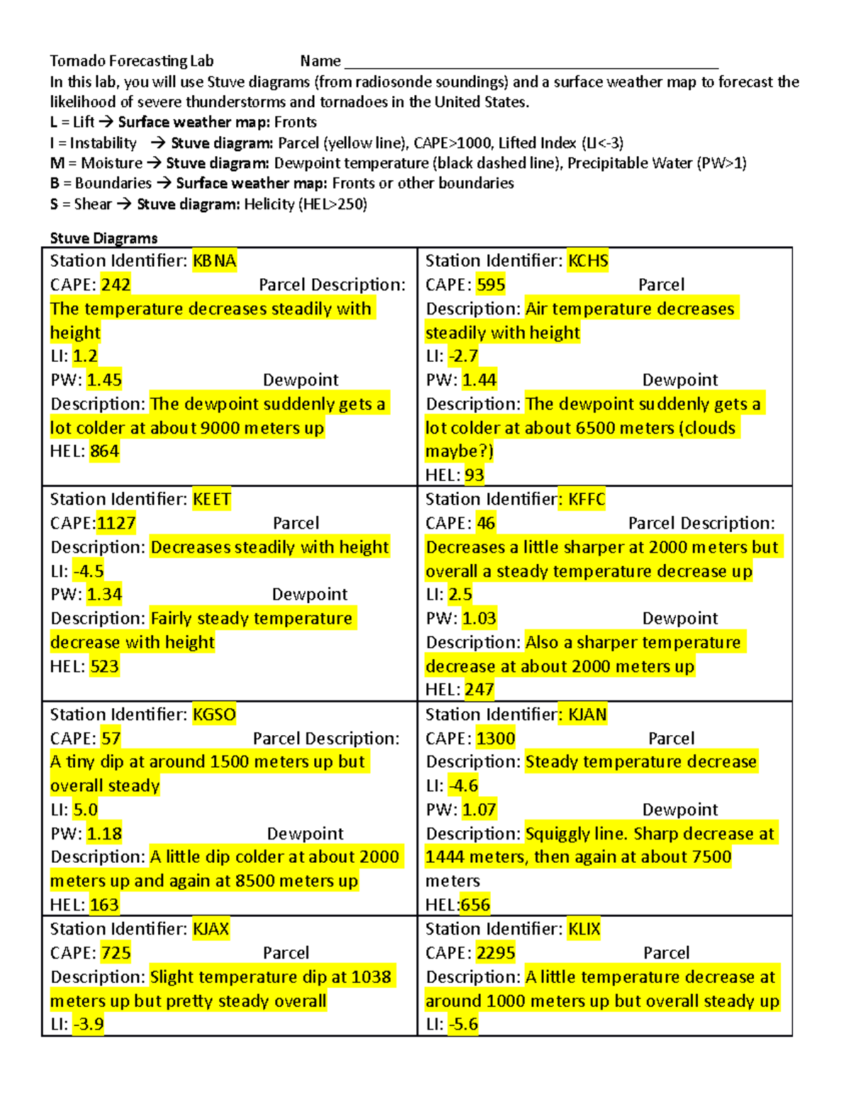 ATMO 1010 Tornado Forecasting Lab Stuve Diagrams answers - Tornado ...