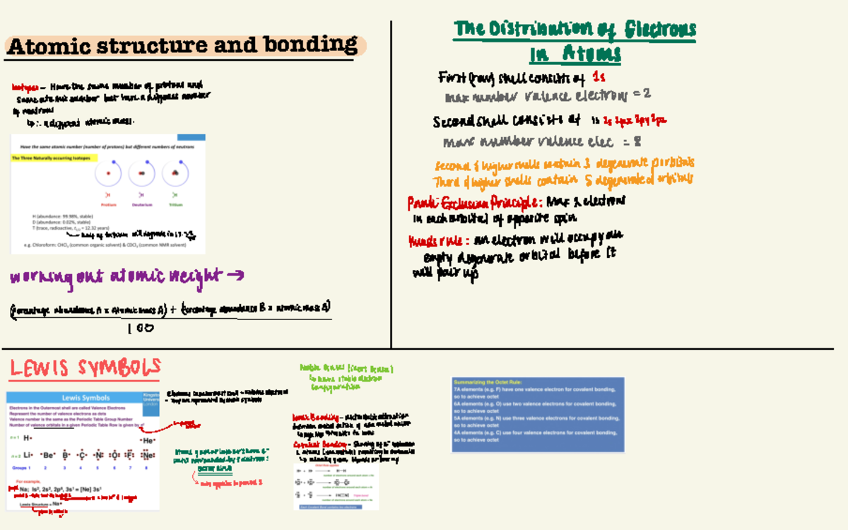 1 - Atomic Structure And Bonding - Atomic structure and bonding The ...
