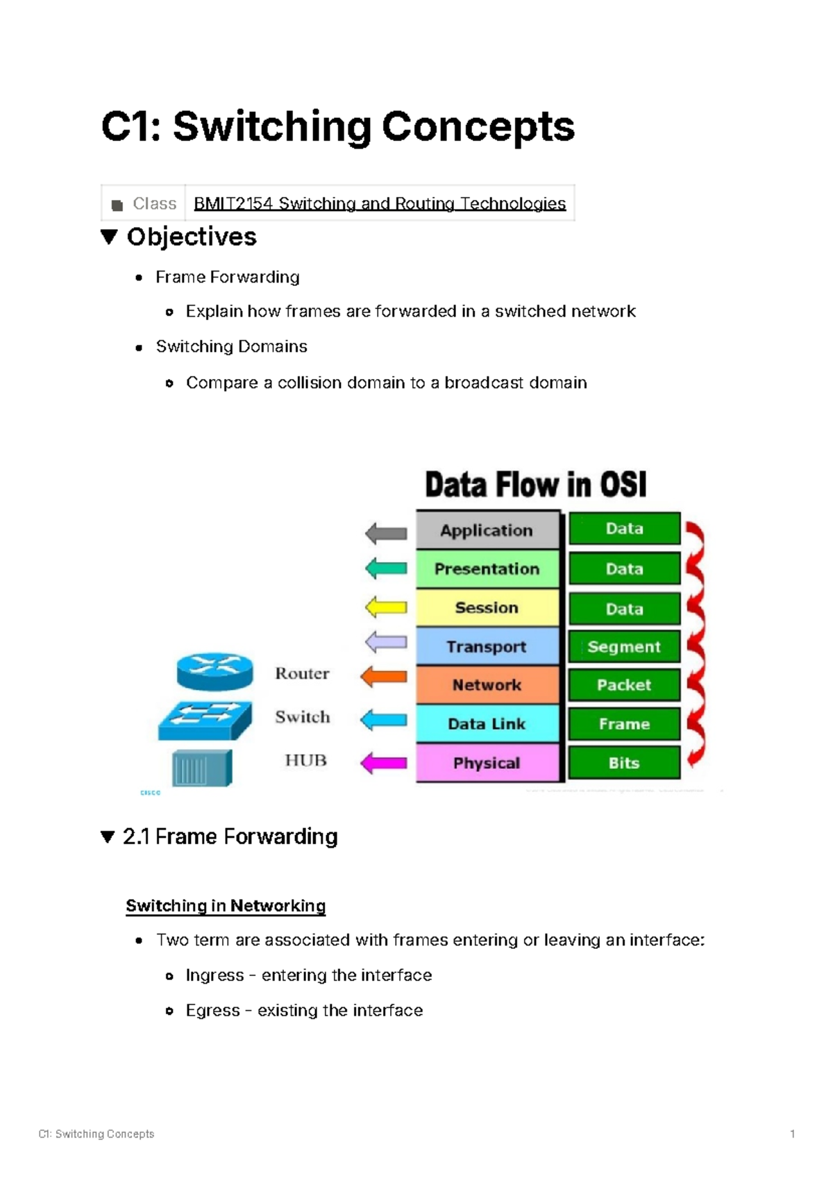 C1 Switching Concepts - C1: Switching Concepts Class BMIT2154 Switching ...
