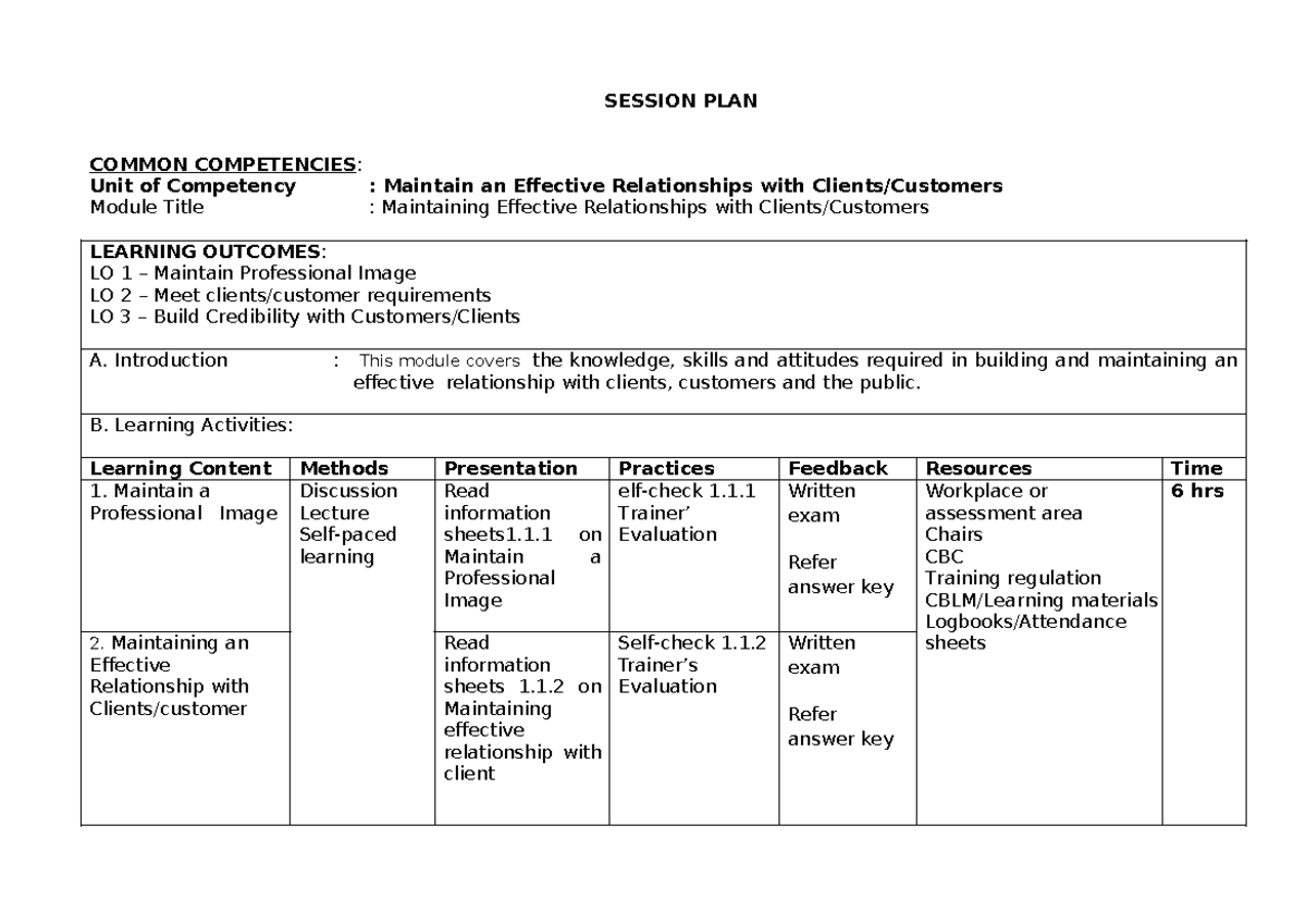 Updated Session Plan in BCN NC II 2024 - SESSION PLAN COMMON COMPETENCIES: Unit of Competency ...
