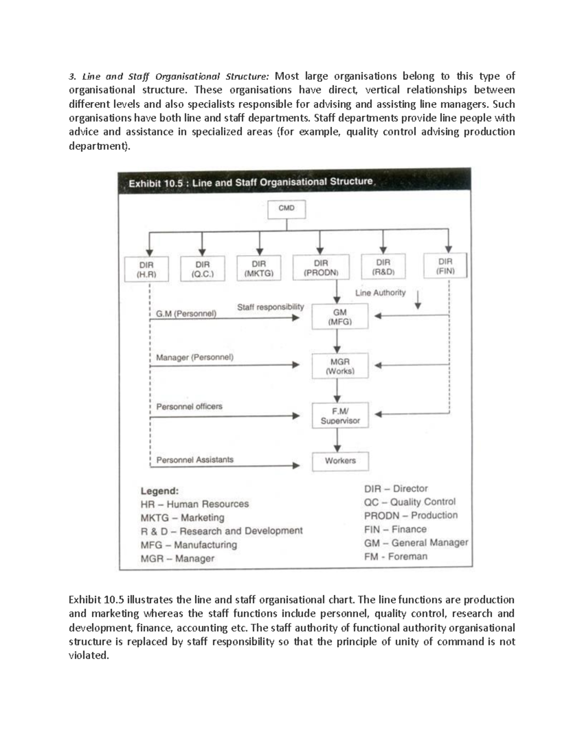 POM BBA ist sem6 - Principles of management part 2 - Line and Staff ...