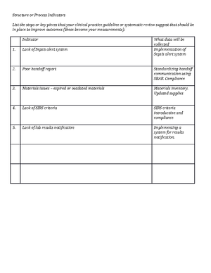 Indicator Worksheet - assessment - Structure or Process Indicators List ...