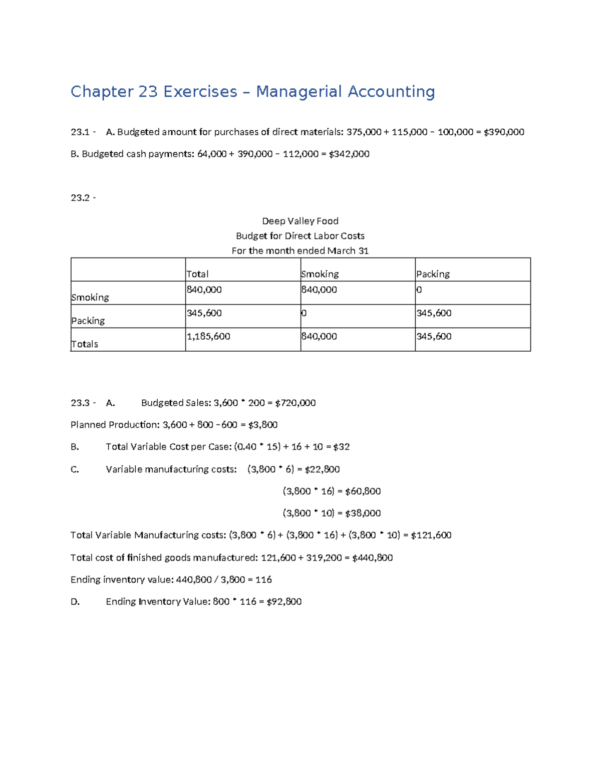 Chapter 23 Exercises – Managerial Accounting - Chapter 23 Exercises ...