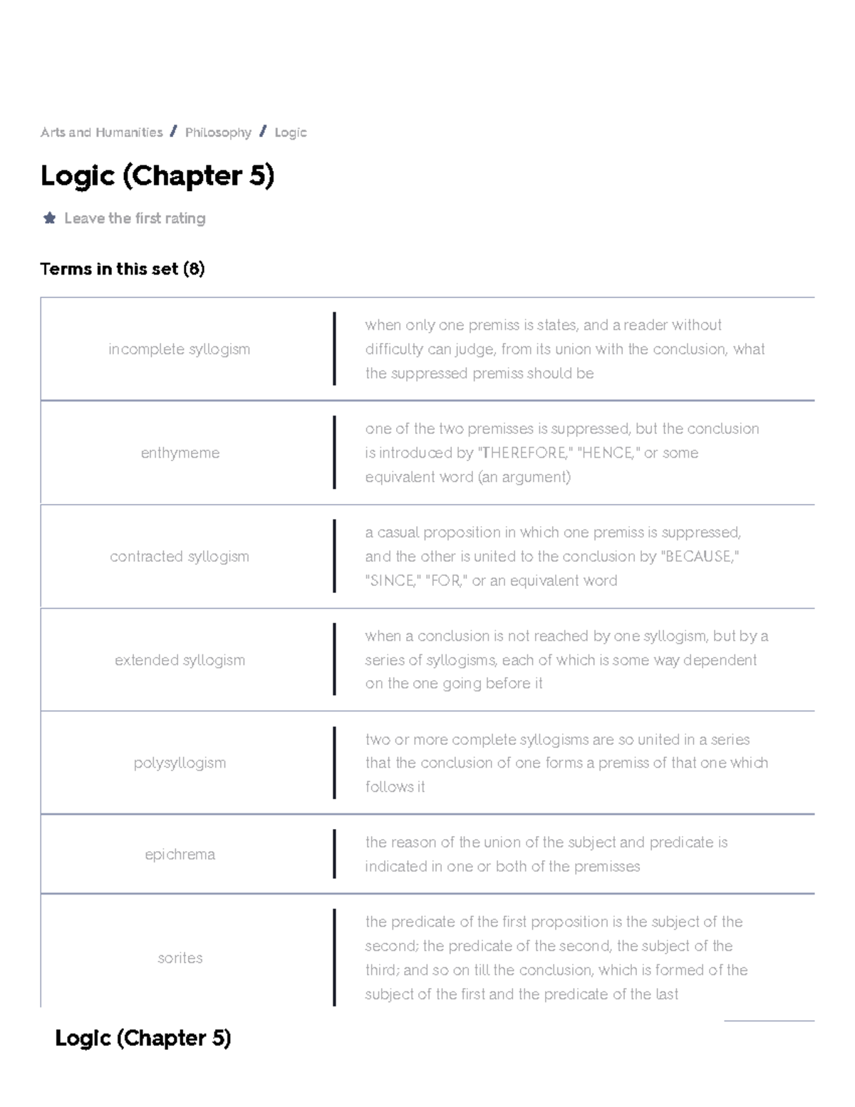 Logic (Chapter 5) Flashcards Quizlet - Logic (Chapter 5) Leave the ...
