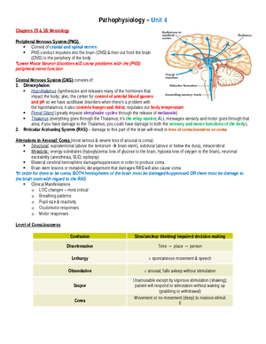 Emily & Oscar Patho Exam 1 Study Guide - Pathophysiology Exam 1 Study ...