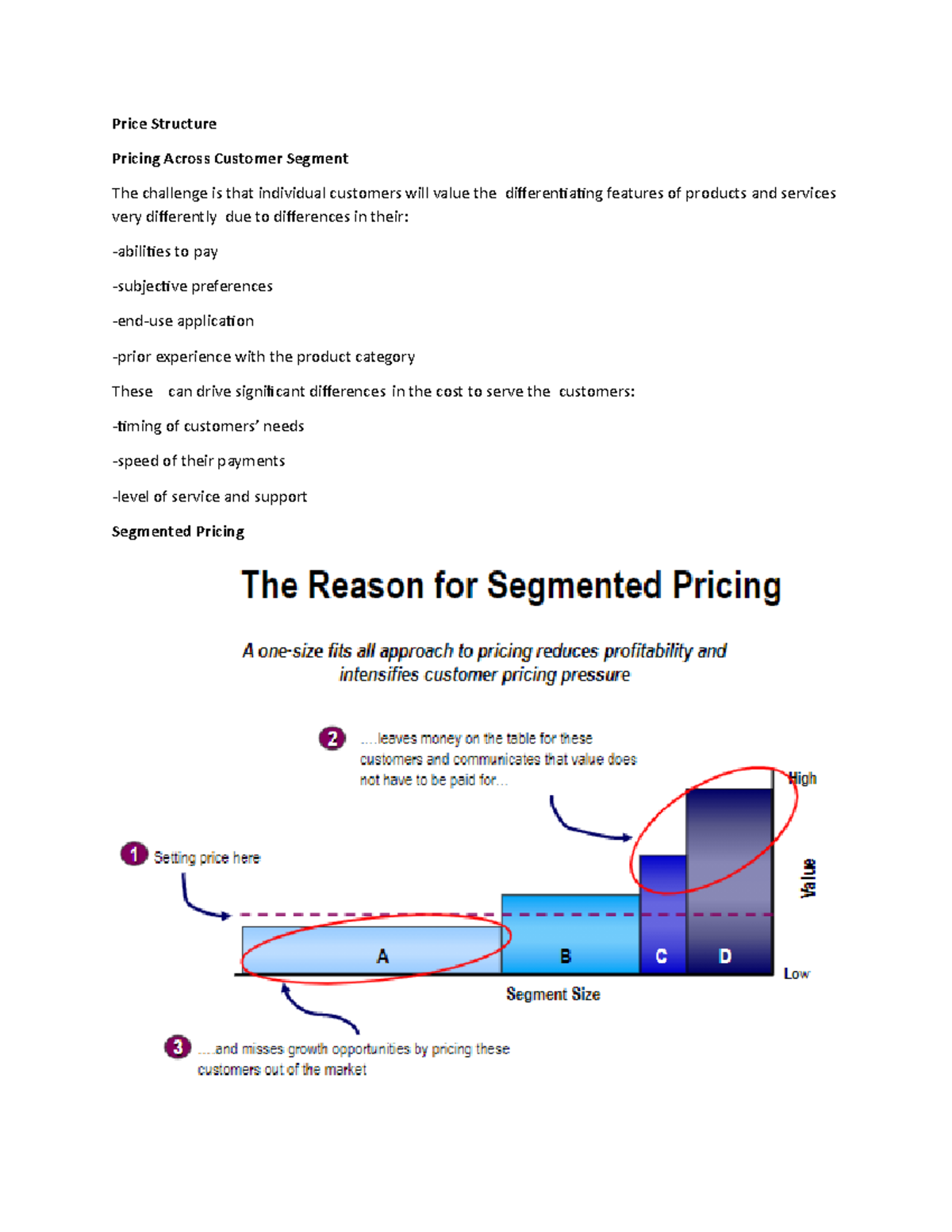Price Structure - Price Structure Pricing Across Customer Segment The ...