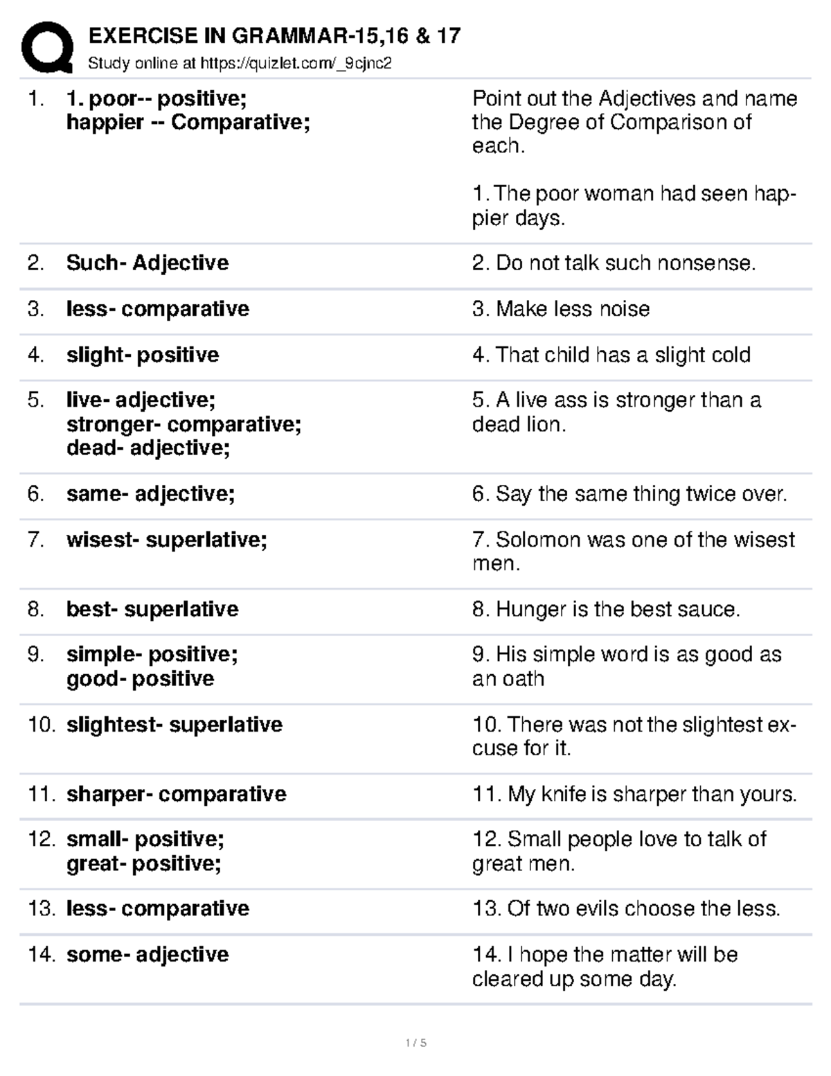 Compative degrees - Study online at quizlet/_9cjnc Point out the ...