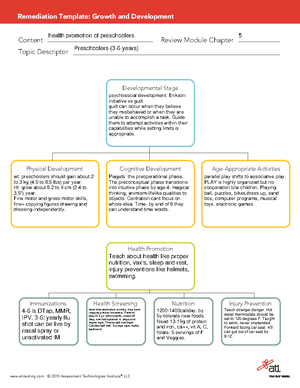 ATI growth and development template. school age 306 - Remediation ...