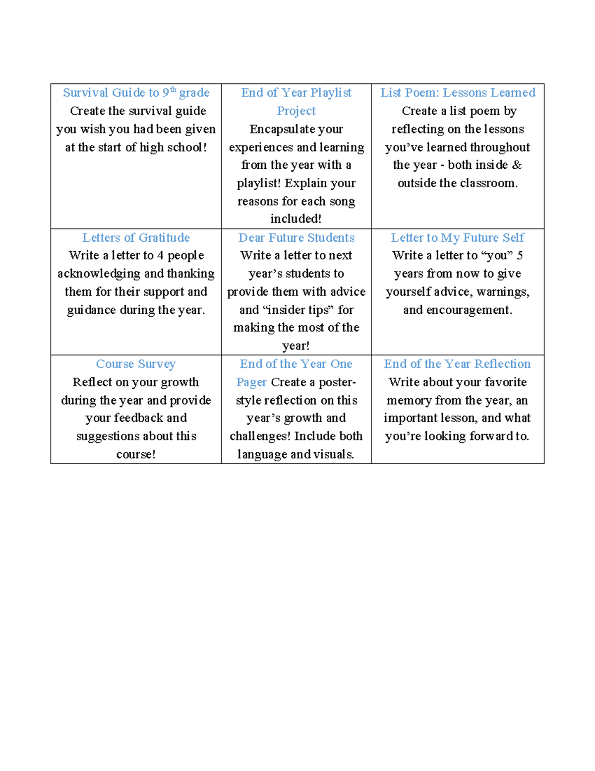 Samuel Gonzalez - 9th grade survival guide - Survival Guide to 9 th ...