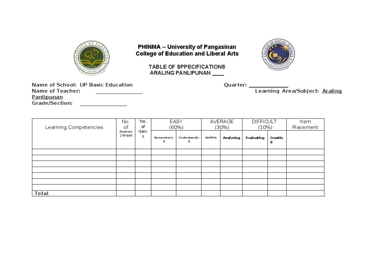 Sample TOS Araling Panlipunan - PHINMA – University of Pangasinan ...