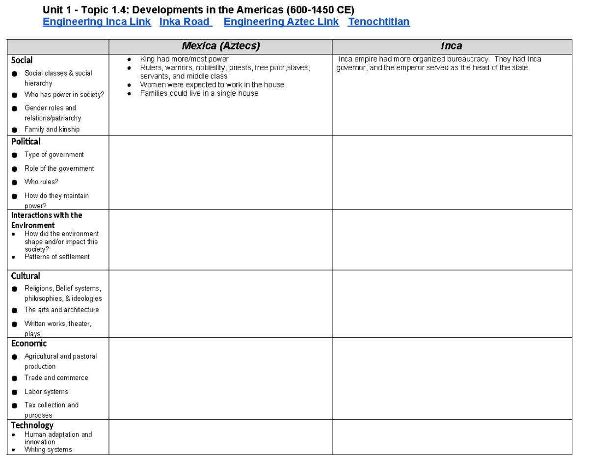 1.4 American Civilizations - Unit 1 - Topic 1: Developments in the ...