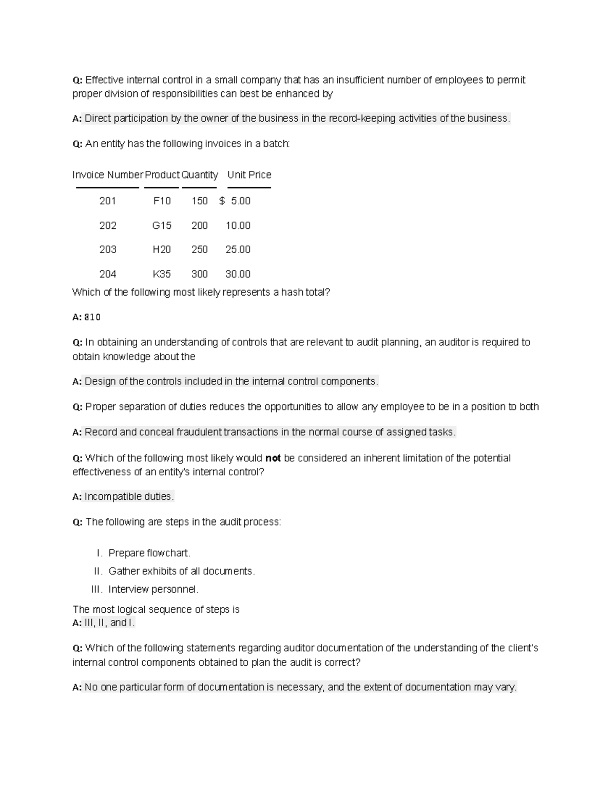 Auditing Lecture Notes Q Effective Internal Control In A Small Company That Has An