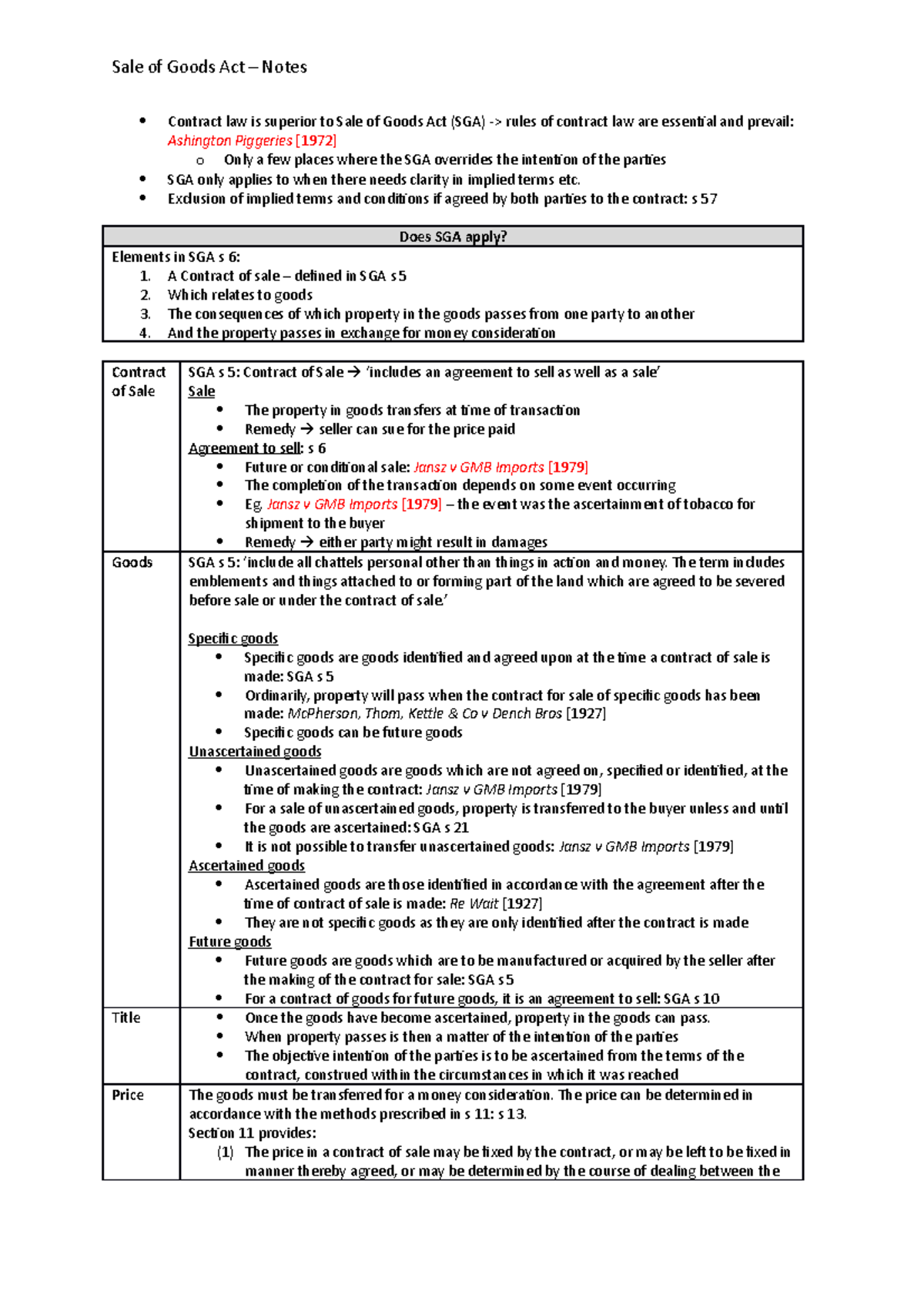 MINK - SGA Notes - Contract law is superior to Sale of Goods Act (SGA ...