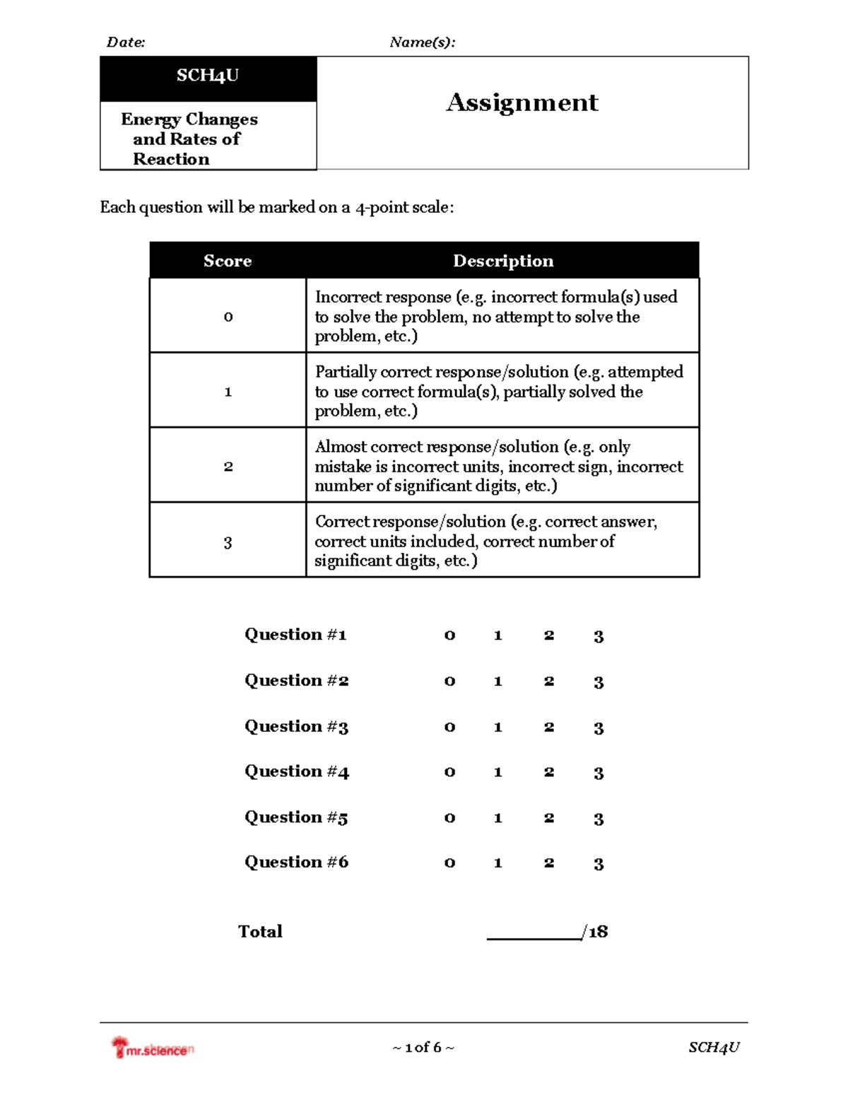 SCH4U Unit 3 Assignment July 2023 - Copy - Each question will be marked ...