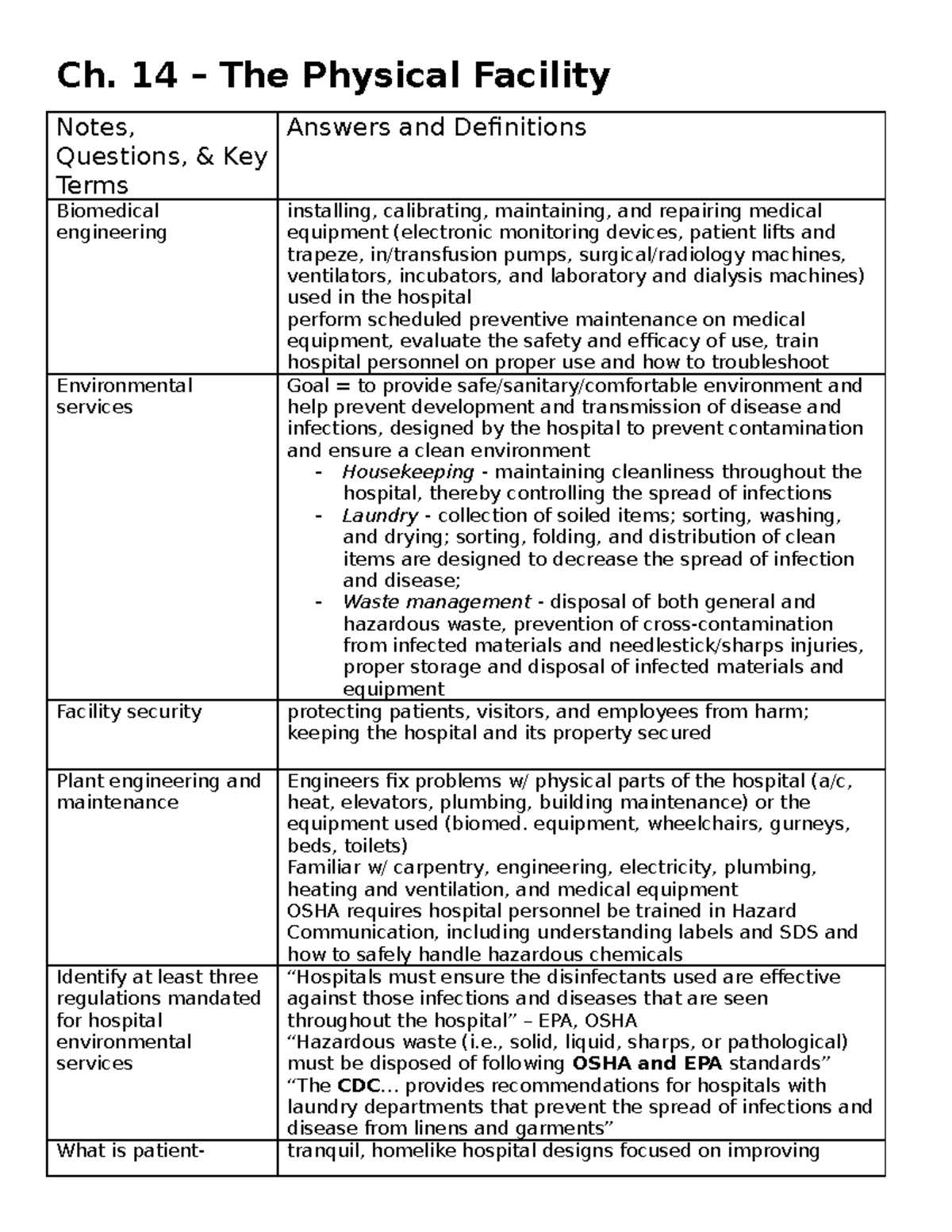 HCA 344 Notes - Ch. 14-16 - Ch. 14 – The Physical Facility Notes ...