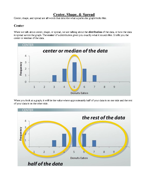 [Solved] Examples of how to describe the spread of a histogram ...