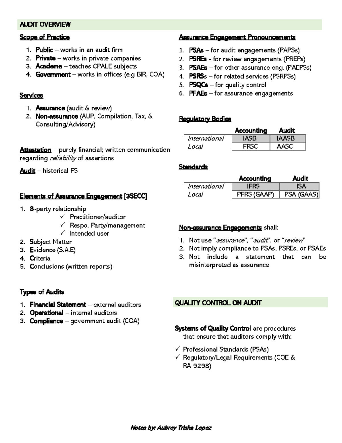 Audit Notes (summarized) - AUDIT OVERVIEW Scope of Practice 1. Public ...