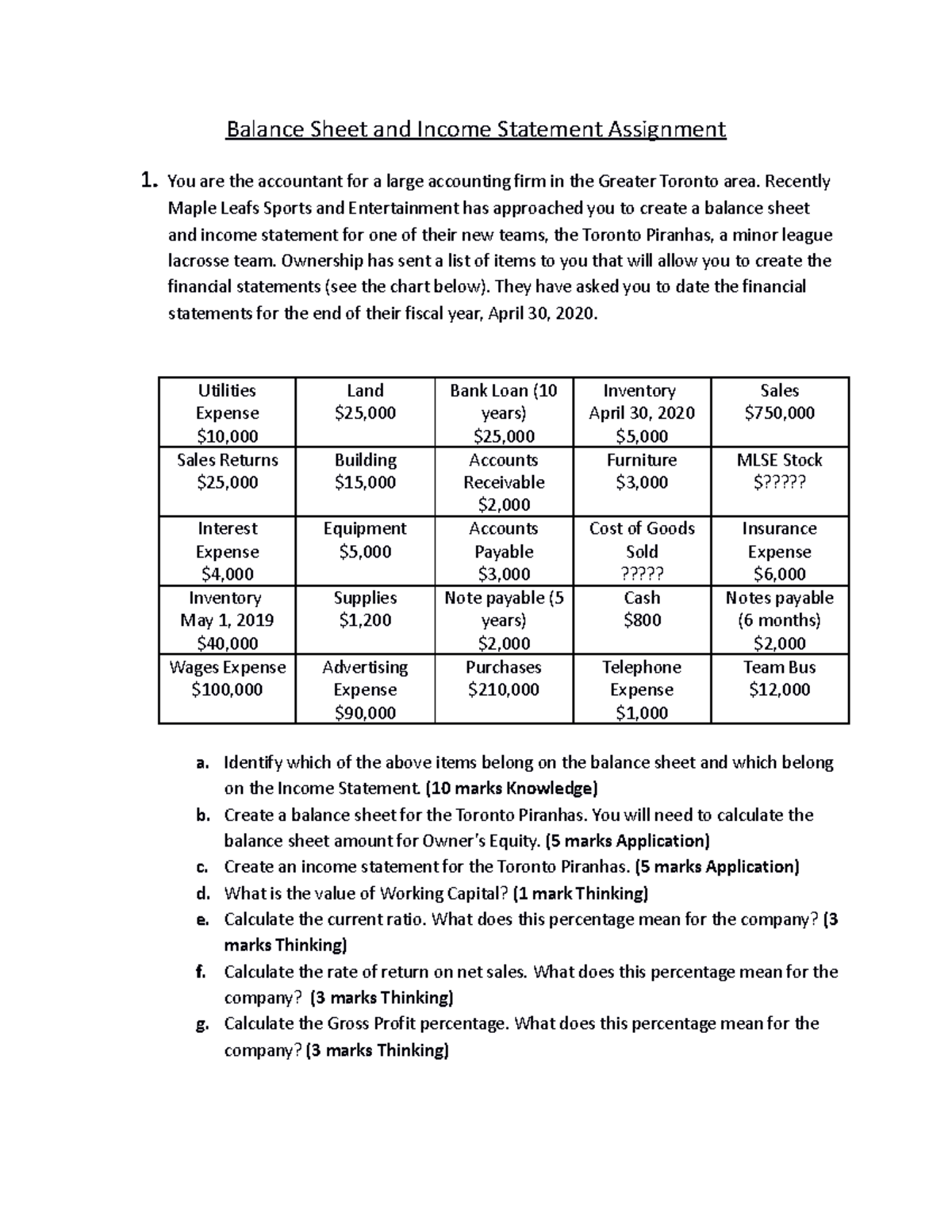Balance Sheet and Income Statement assignment - You are the accountant ...