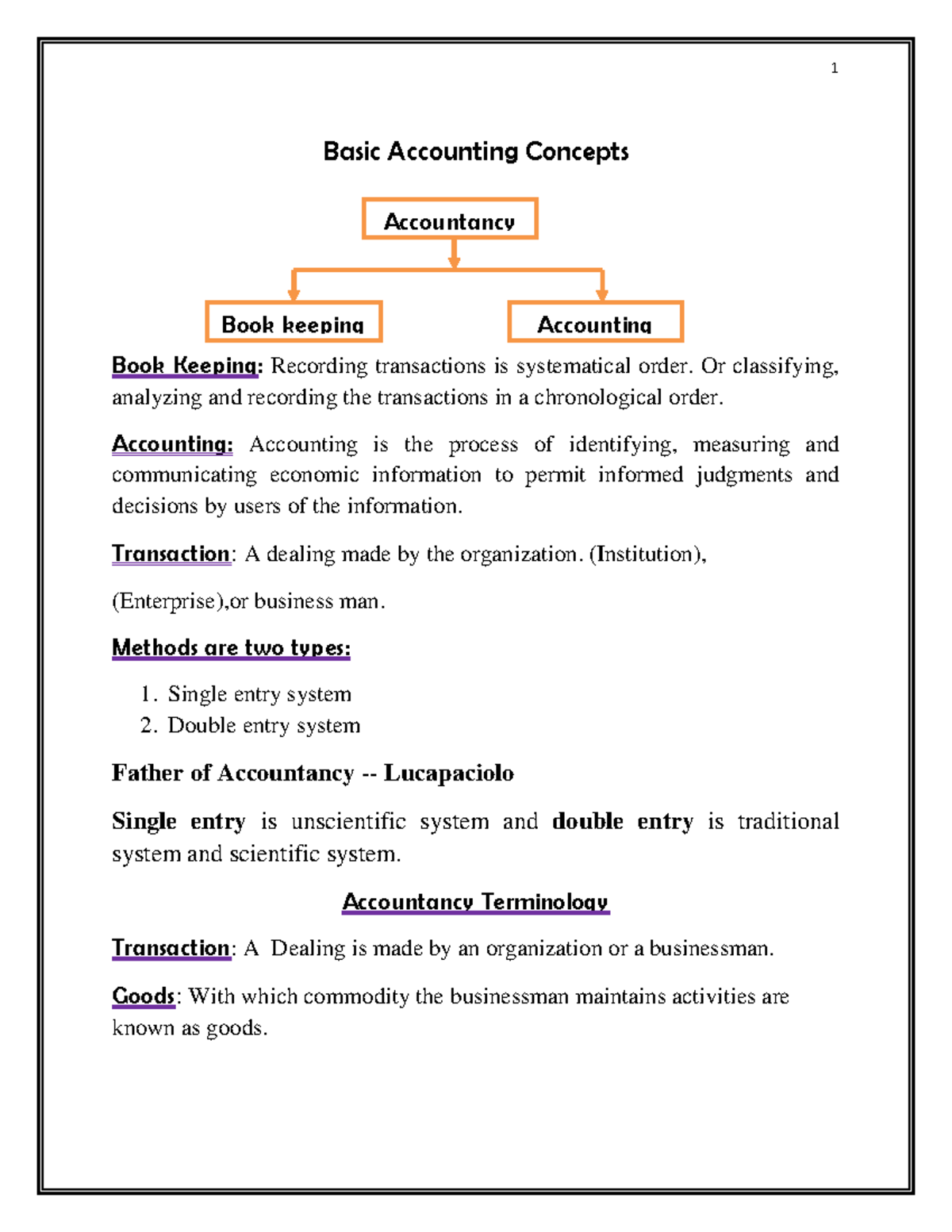Accounting-concepts - concept - Basic Accounting Concepts Book Keeping ...