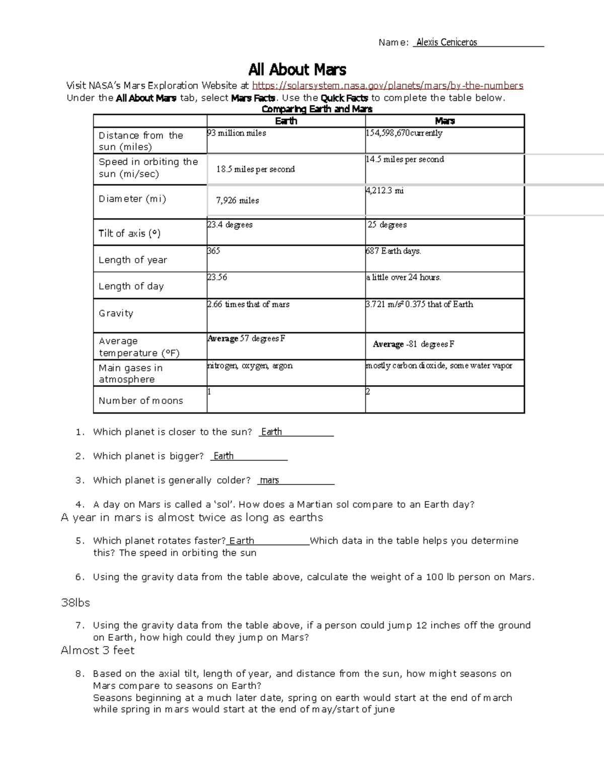 All About Mars - Lecture notes 1 - All About Mars Visit NASA’s Mars ...