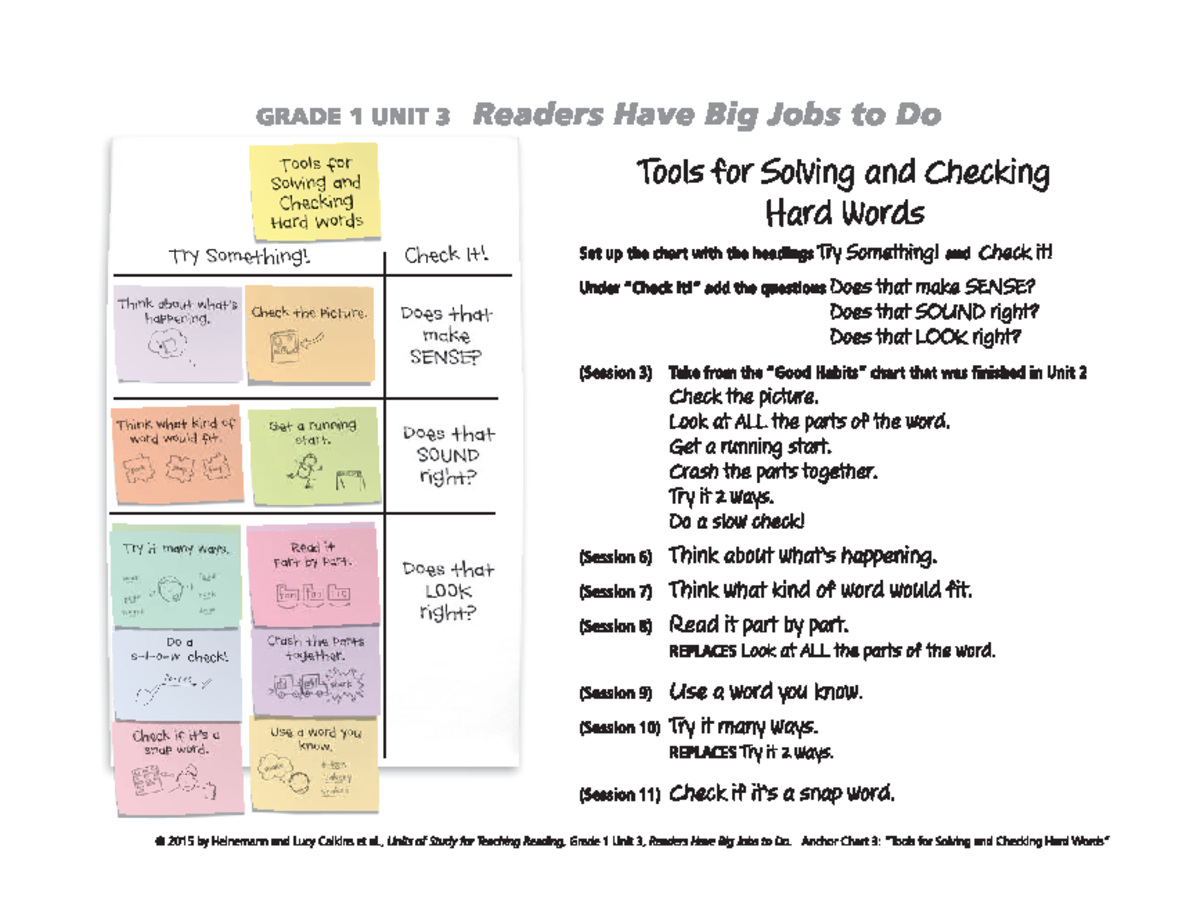 Tools AC 2 - Reader and writer workshop - GRADE 1UNIT3 Readers Have Big ...