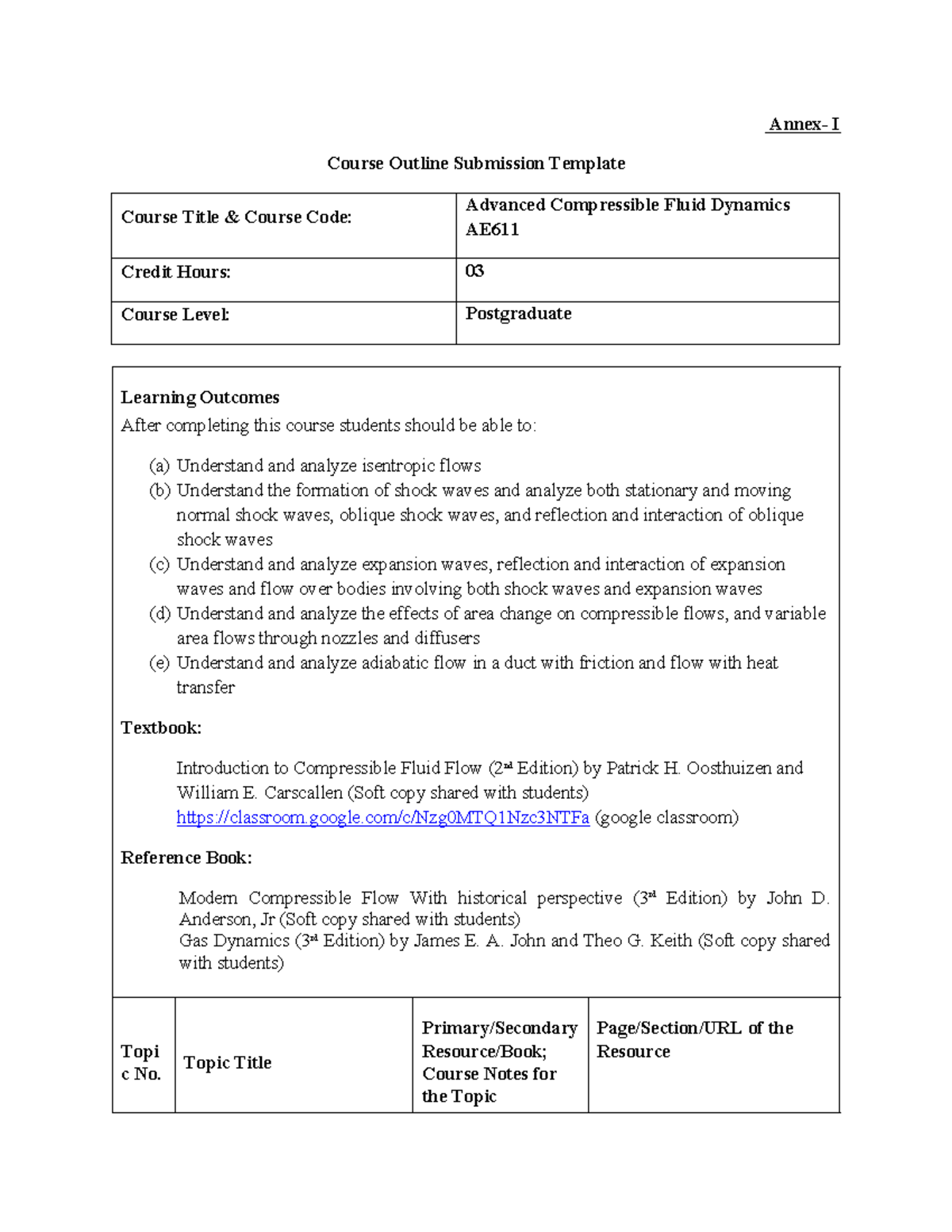 CBD ACFD - course breakdown - Annex- I Course Outline Submission ...