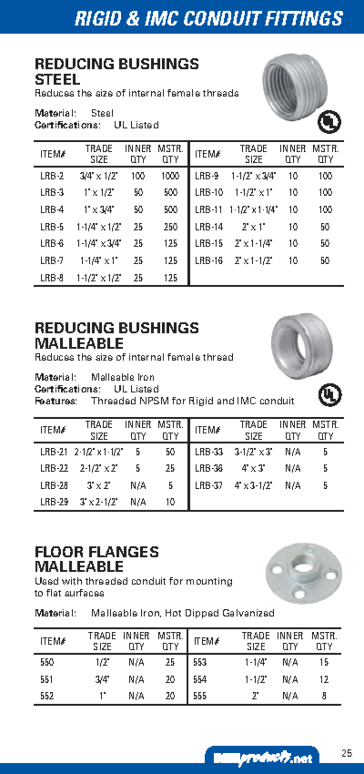 Reduccion Bushing Madison - RIGID & IMC CONDUIT FITTINGS 25 REDUCING ...