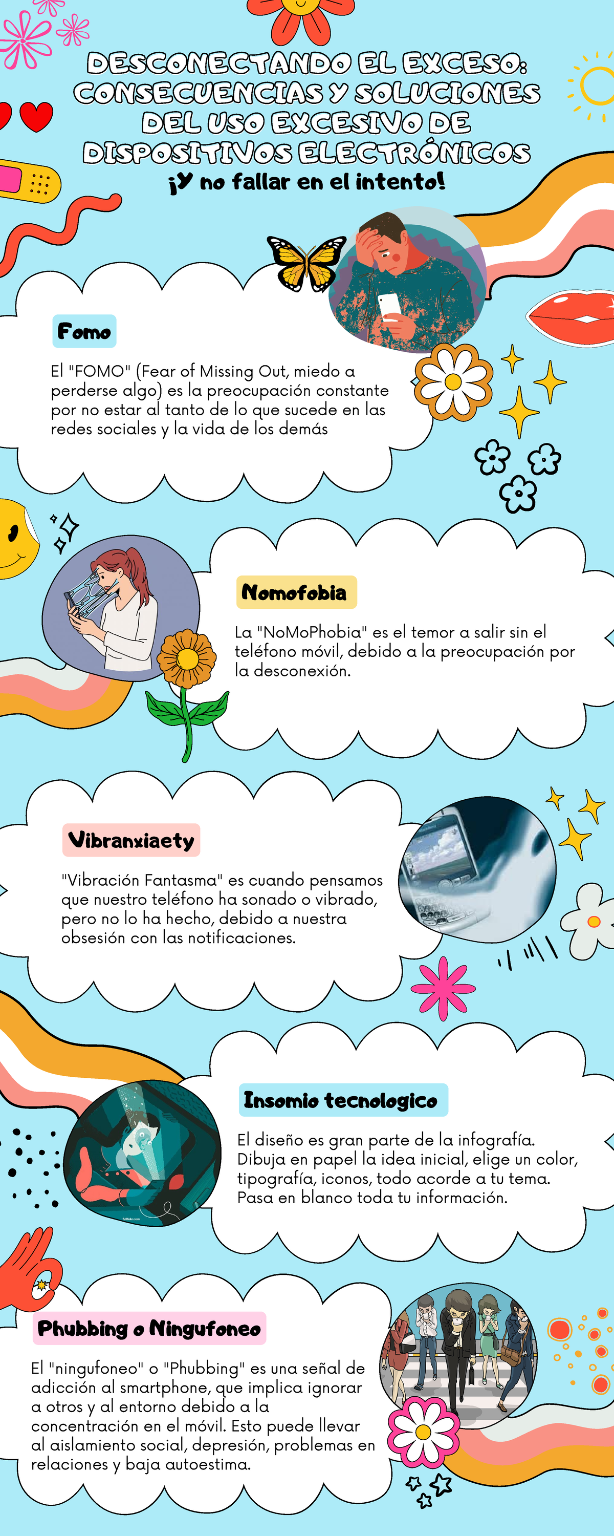 Uso excesivo del celular - Fomo El "FOMO" (Fear of Missing Out, miedo a perderse algo) es - Studocu