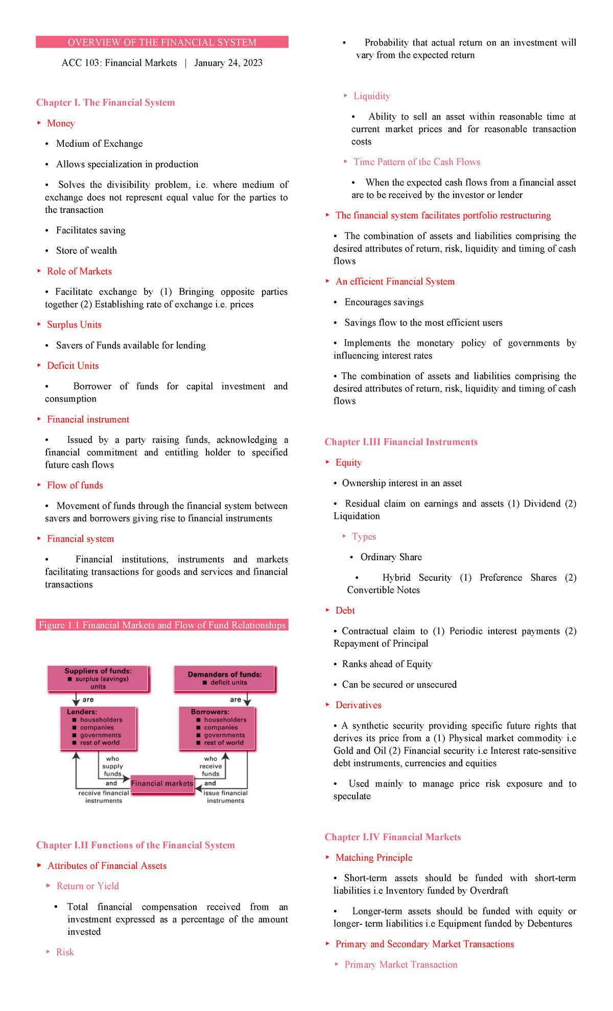 Chapter One Notes - OVERVIEW OF THE FINANCIAL SYSTEM ACC 103: Financial ...