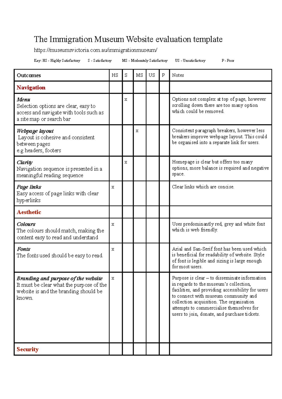 Assessment 1 - Evaluation Template - The Immigration Museum Website ...
