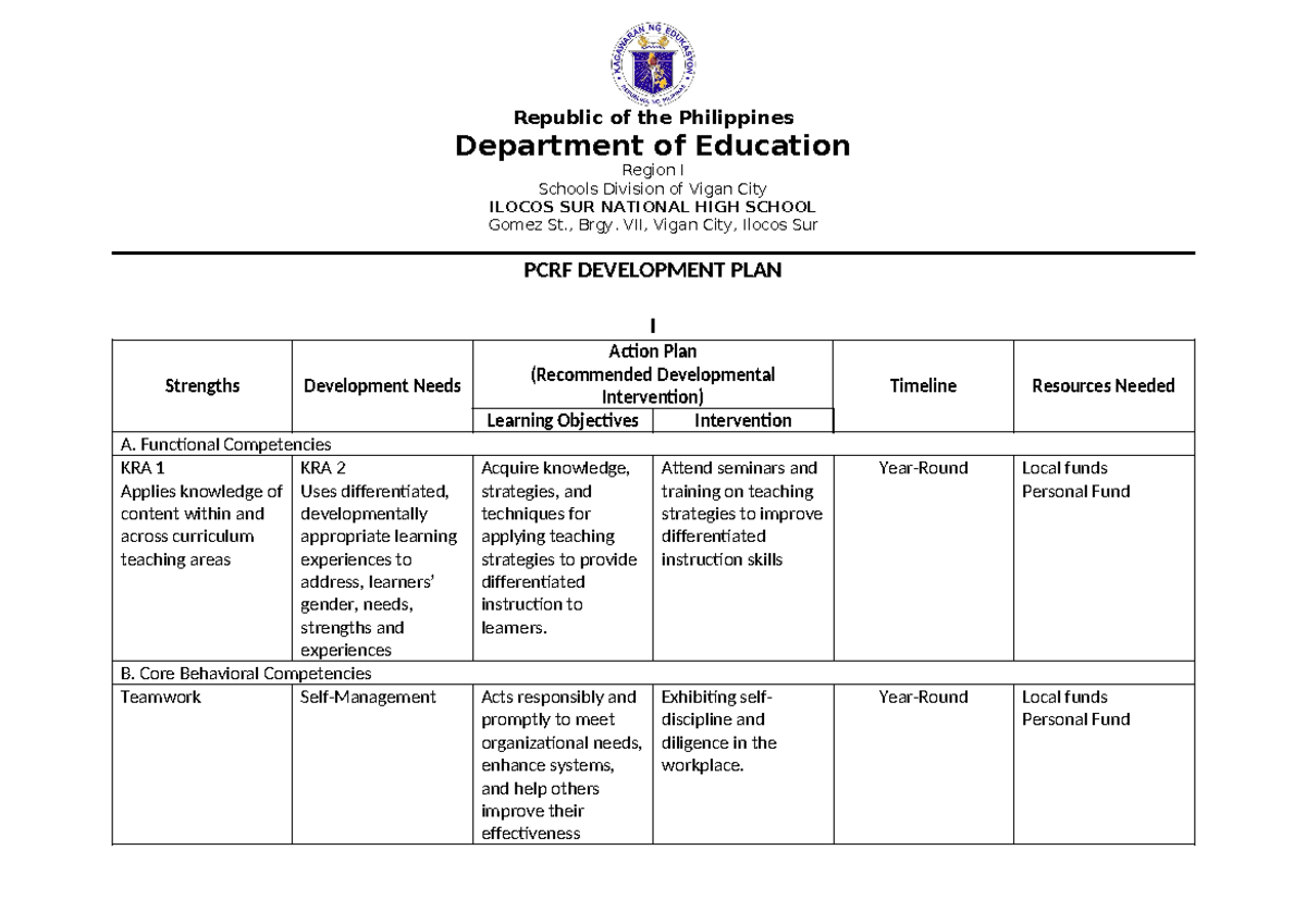 Ipcrf-Development Plan - Republic of the Philippines Department of Education Region I Schools ...