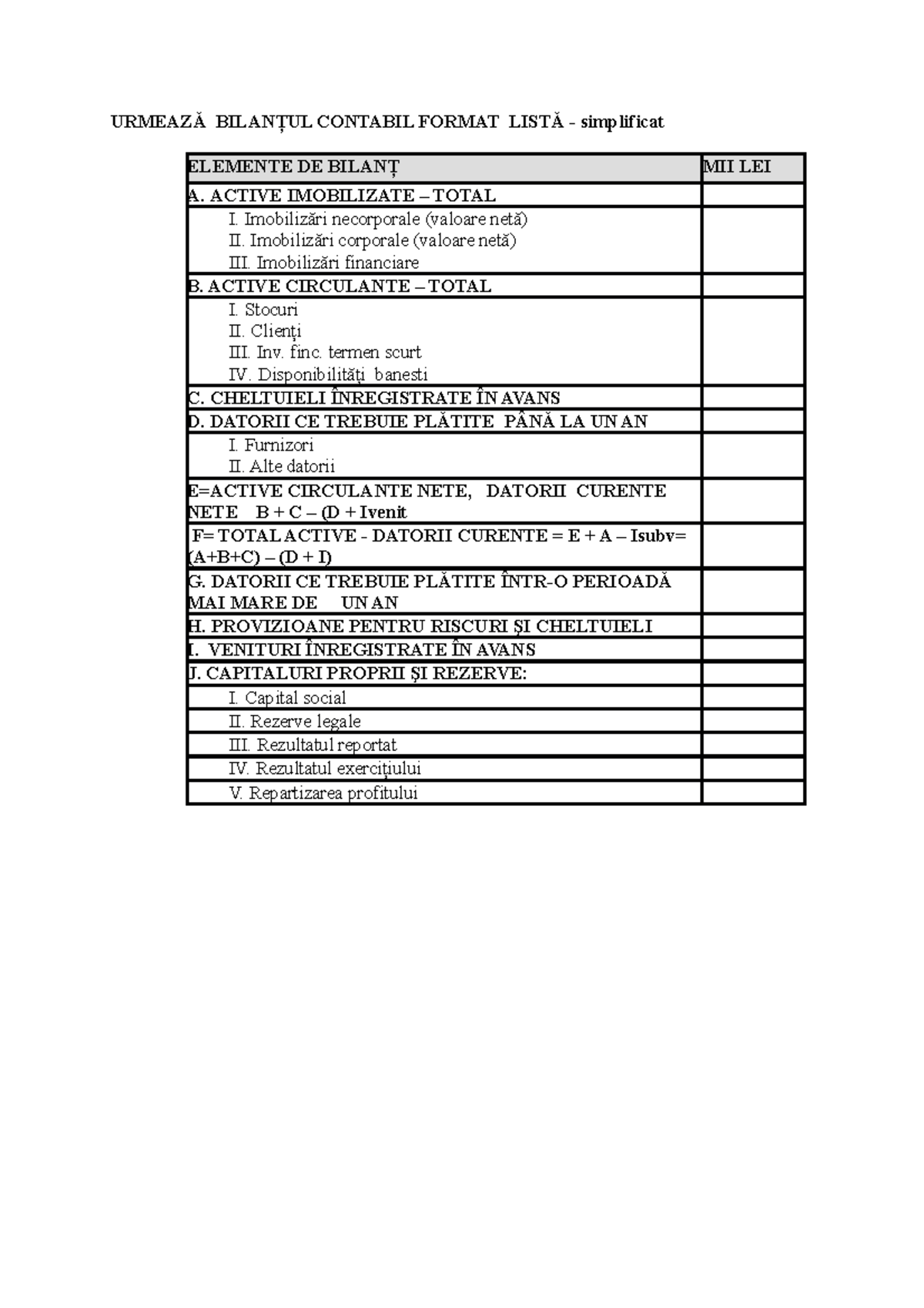 Document Microsoft Word nou - URMEAZĂ BILANŢUL CONTABIL FORMAT LISTĂ ...